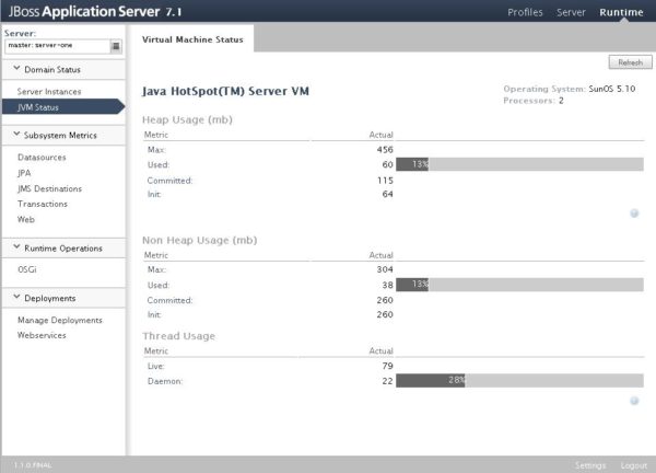 Habilitar la consola web de administración en JBoss AS 7 y EAP 6 – El array de Jota