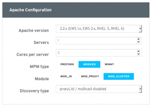Load Balancer Configuration Tool: configuración y optimización de MPM ...