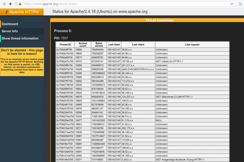 El nuevo dashboard de mod_status con el aún experimental mod_lua en ...