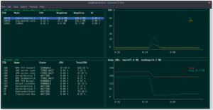 Monitorizando procesos Java sin salir de la terminal con jvm-mon – El array de Jota