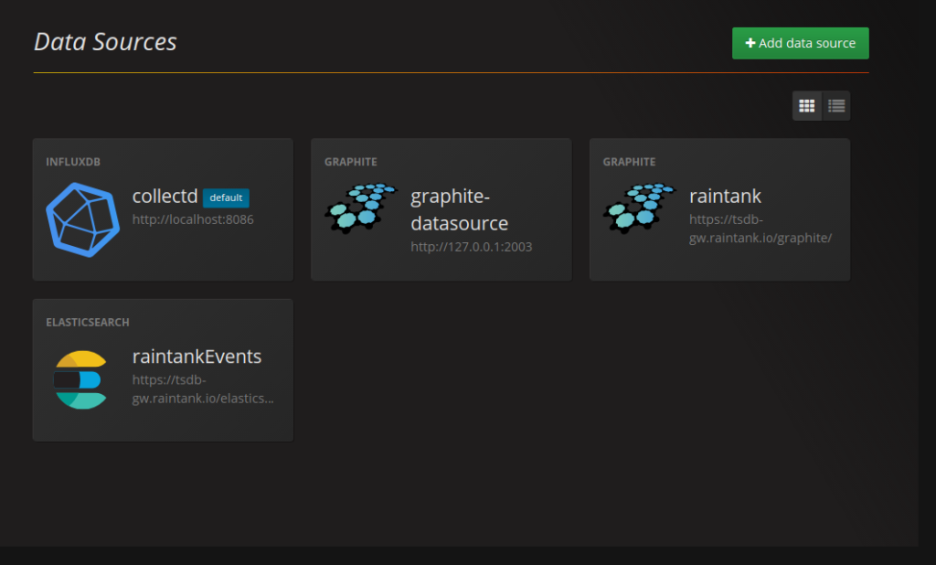 Monitorizando el sistema con Collectd+InfluxDB+Grafana (Debian) – El array de Jota