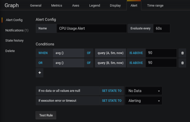 Configuración de alertas y notificaciones en Grafana – El array de Jota