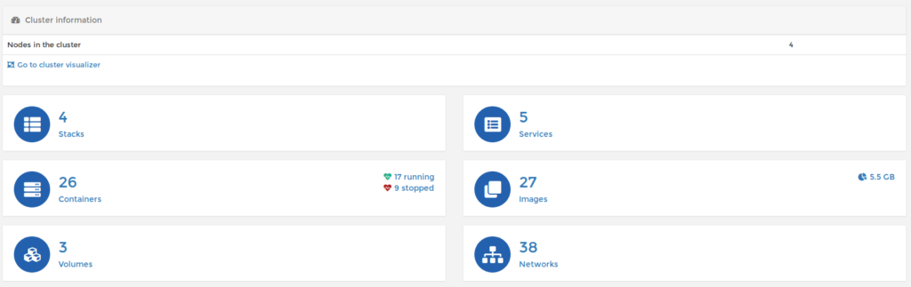 Administración de Docker Swarm con Portainer – El array de Jota