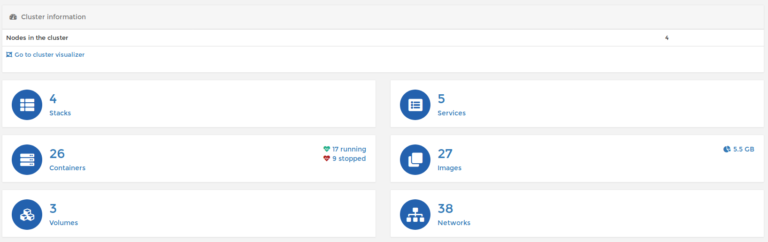 Administración de Docker Swarm con Portainer – El array de Jota