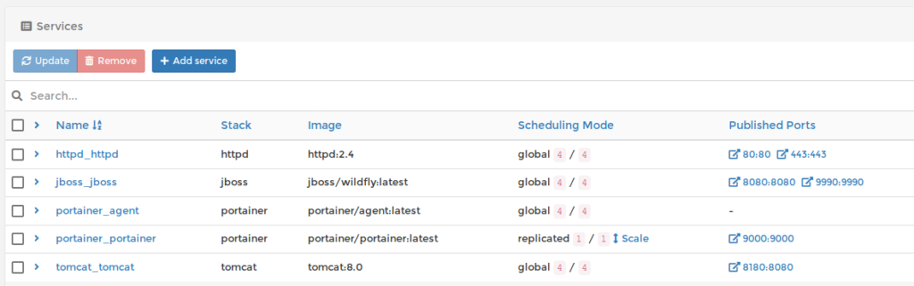 Administración de Docker Swarm con Portainer – El array de Jota