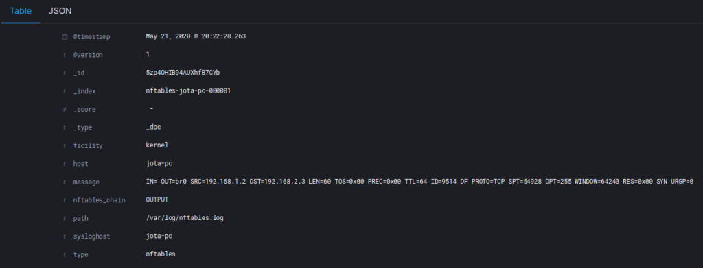 Filtros prácticos de Logstash para parsear logs de nftables – El array ... Filtros prácticos de Logstash para parsear logs de nftables – El array ...